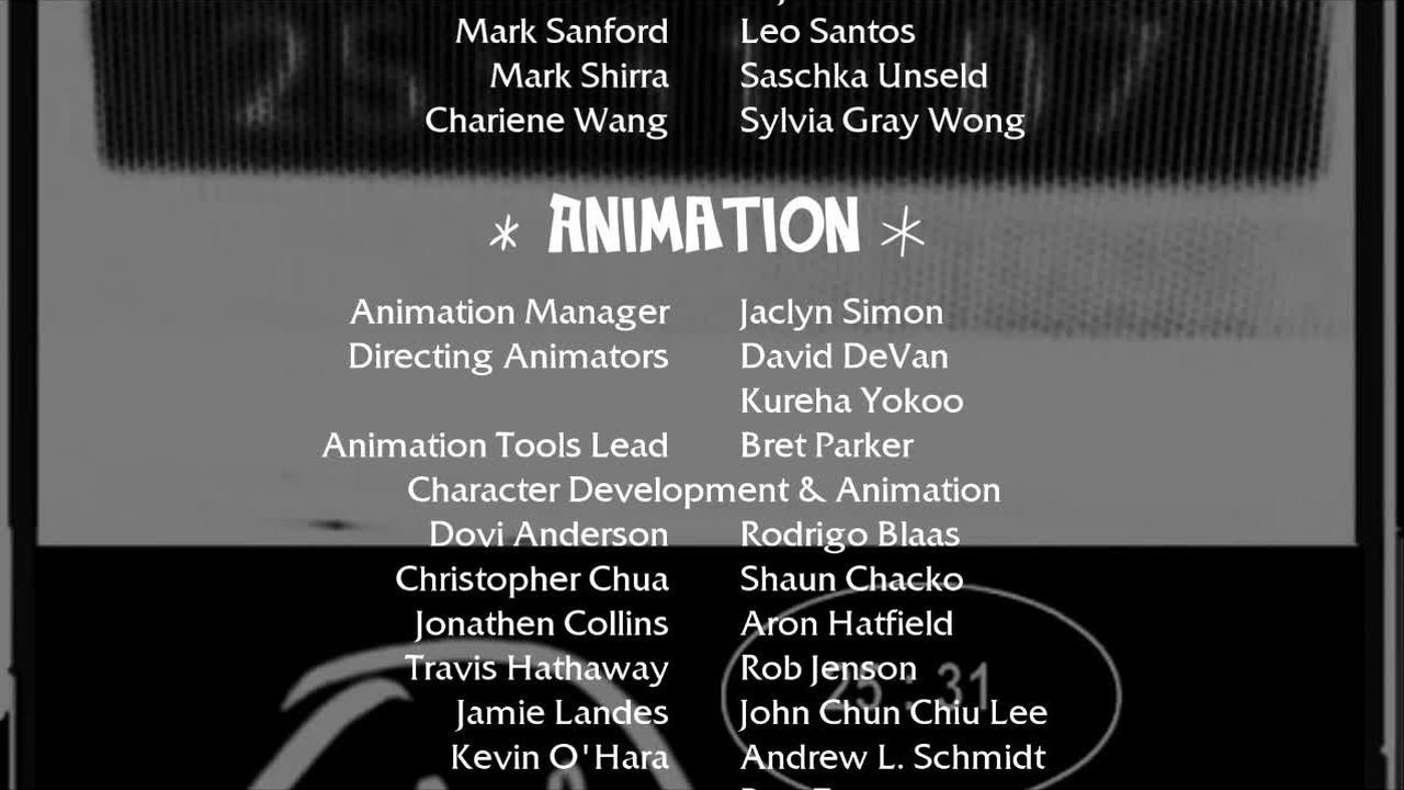 HAUNTED FILM (2019) END CREDITS - CDA